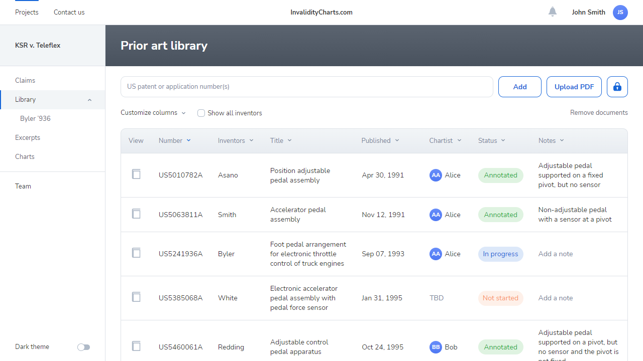 InvalidityCharts.com